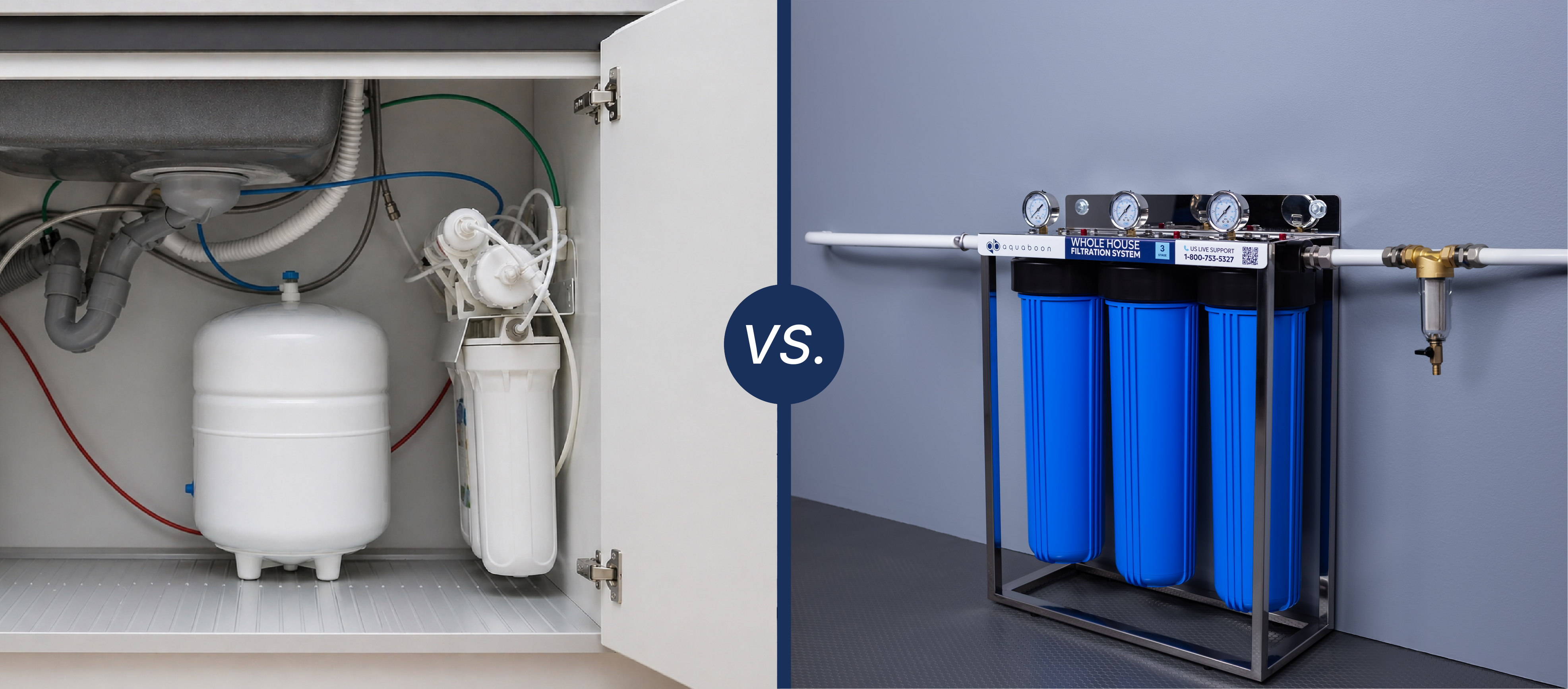 Whole House vs Under Sink Water Filters: Which Solution Works Faster ...
